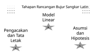 Materi 8 Rancangan Bujur Langkah Latin.pptx