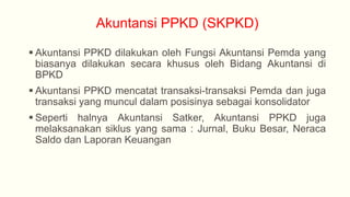Sistem Akuntansi Pemerintah Daerah | PPTX