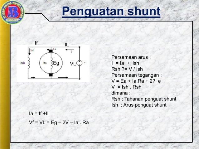 Generator DC Split Ring - Materi 9 - Fisika Listrik dan Magnet | PPT