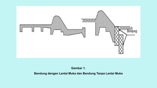 MATERI 9 - LANTAI MUKA.pptx