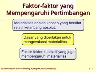 Materi 9 Pemeriksaan Akuntansi 1 - Materialitas dan Risiko.ppt