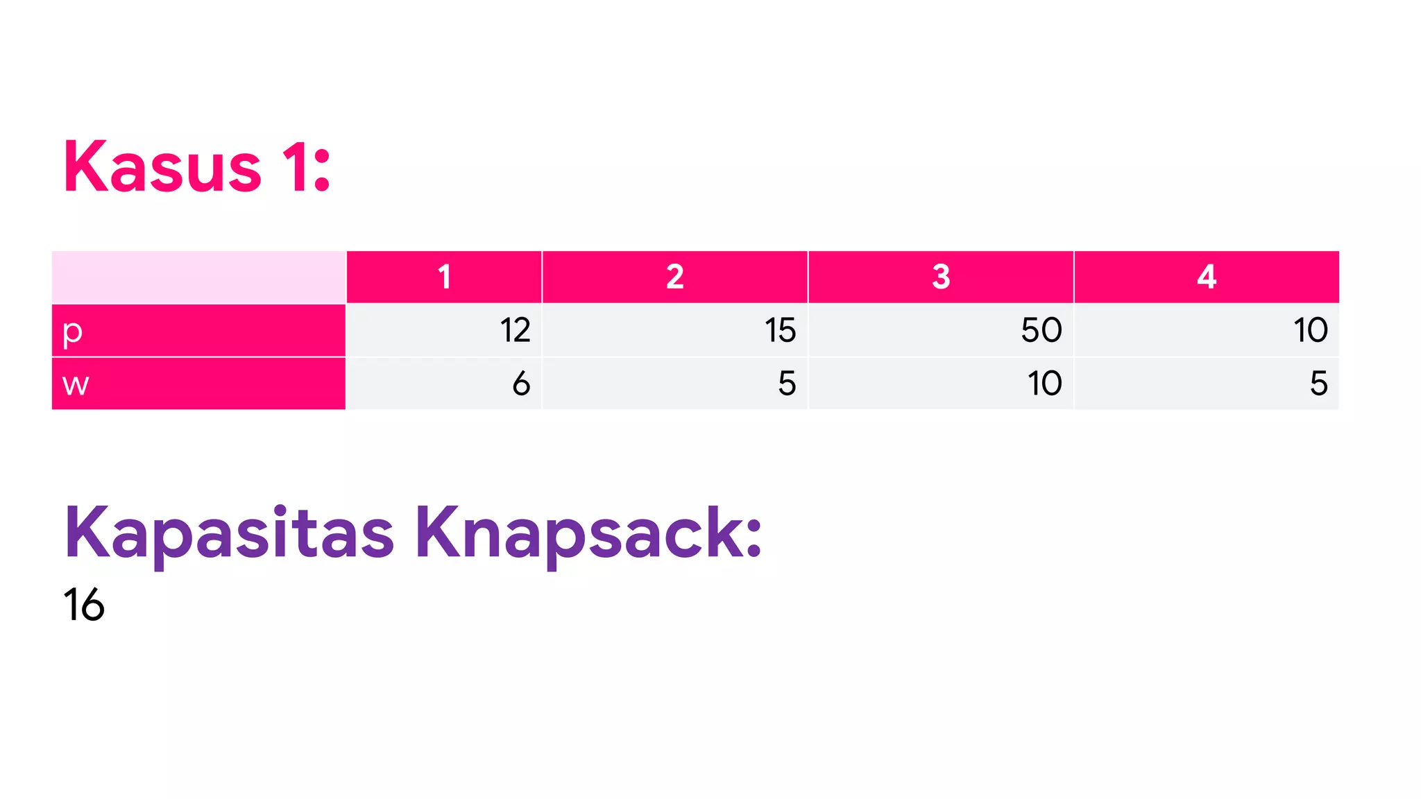 Analisis Algoritma - Strategi Algoritma Greedy | PDF
