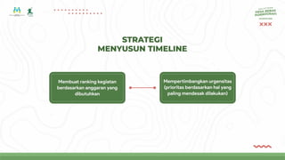 Materi 9 - Timeline dan Strategi Pendanaan | PDF