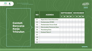 Materi 9 - Timeline dan Strategi Pendanaan | PDF