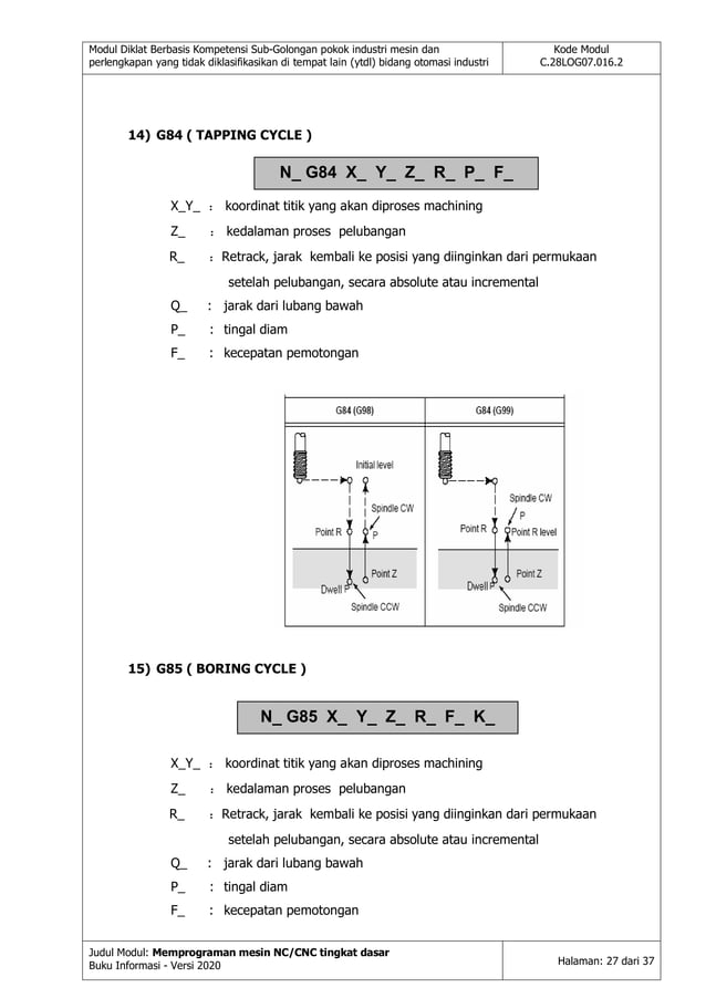 Materi 9 g84 ( tapping cycle ), g85 ( boring cycle ),g86 ( boring cycle ...