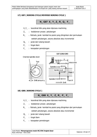 Materi 9 g84 ( tapping cycle ), g85 ( boring cycle ),g86 ( boring cycle ...