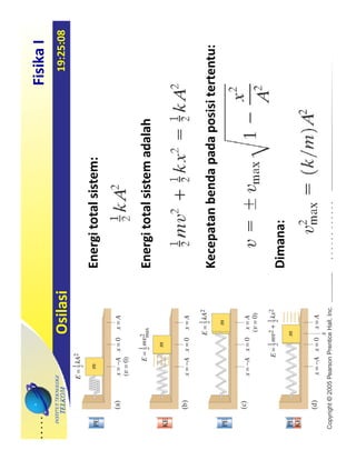 Materi 9 osilasi | PDF
