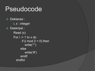 materi9 perulangan (looping).ppt