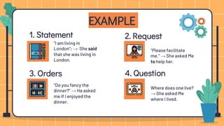 Materi 9 Proficiency Report Speech statements questions | PPTX