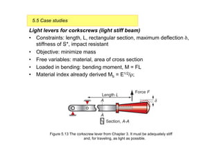 Materiaalkunde_1_slides_chapter5.pdf