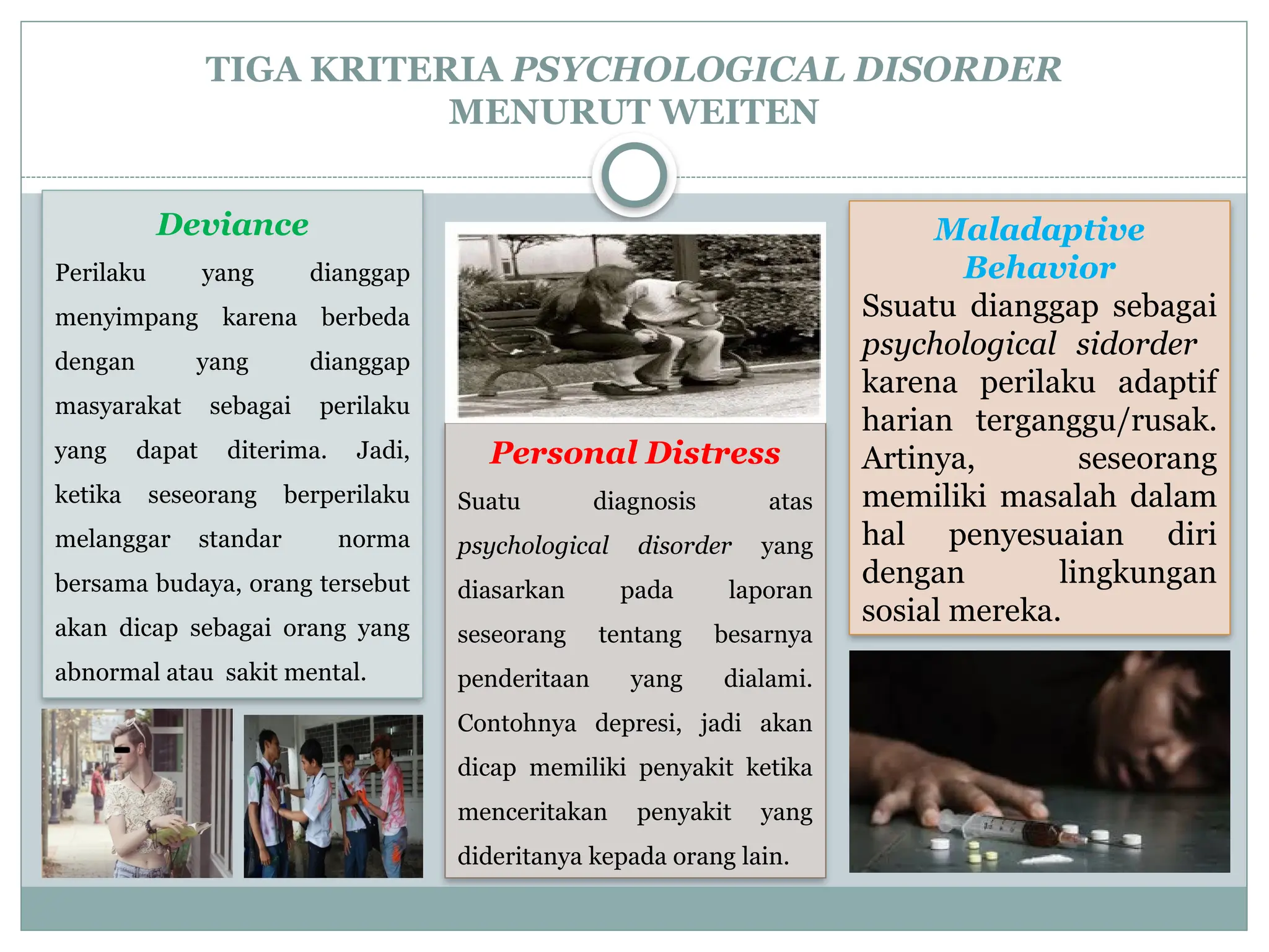 MATERI ABNORMAL/GANGGUAN PSIKOLOGI KAJIAN DALAM BERBAGAI PERSPEKTIF.pptx