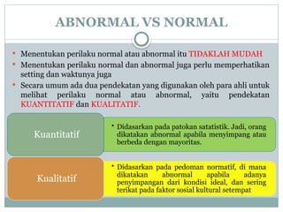 MATERI ABNORMAL/GANGGUAN PSIKOLOGI KAJIAN DALAM BERBAGAI PERSPEKTIF.pptx