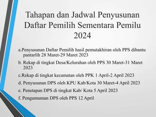 Materi acara Bimtek penyusuna DPS P.pptx