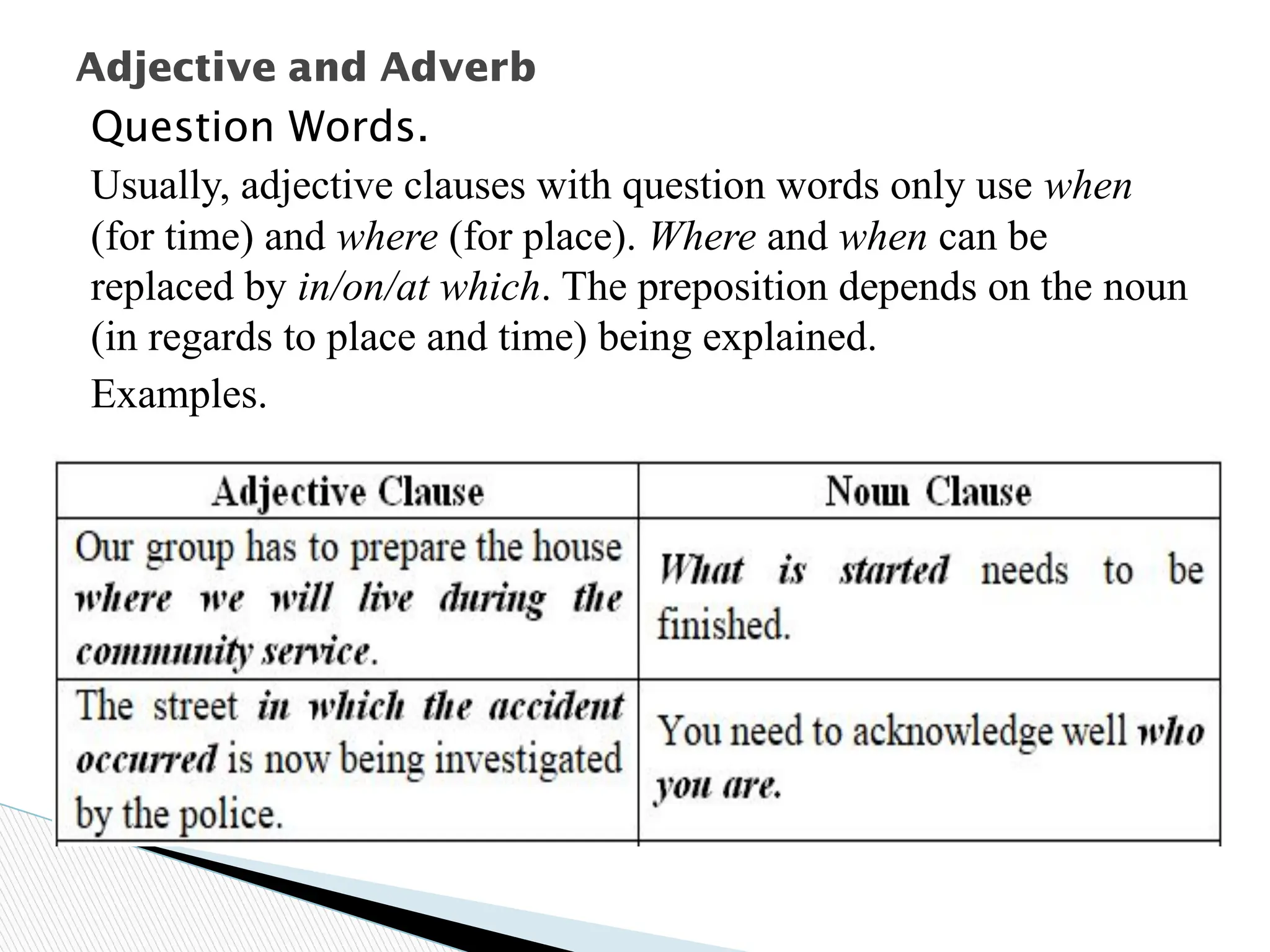 materi adjective and adverb best practie.pdf