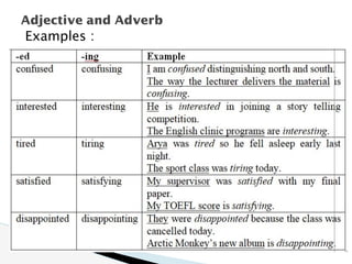 materi adjective and adverb best practie.pdf