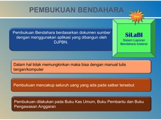 MATERI ADM KEUANGAN bendahara dan ben pembantu.ppt