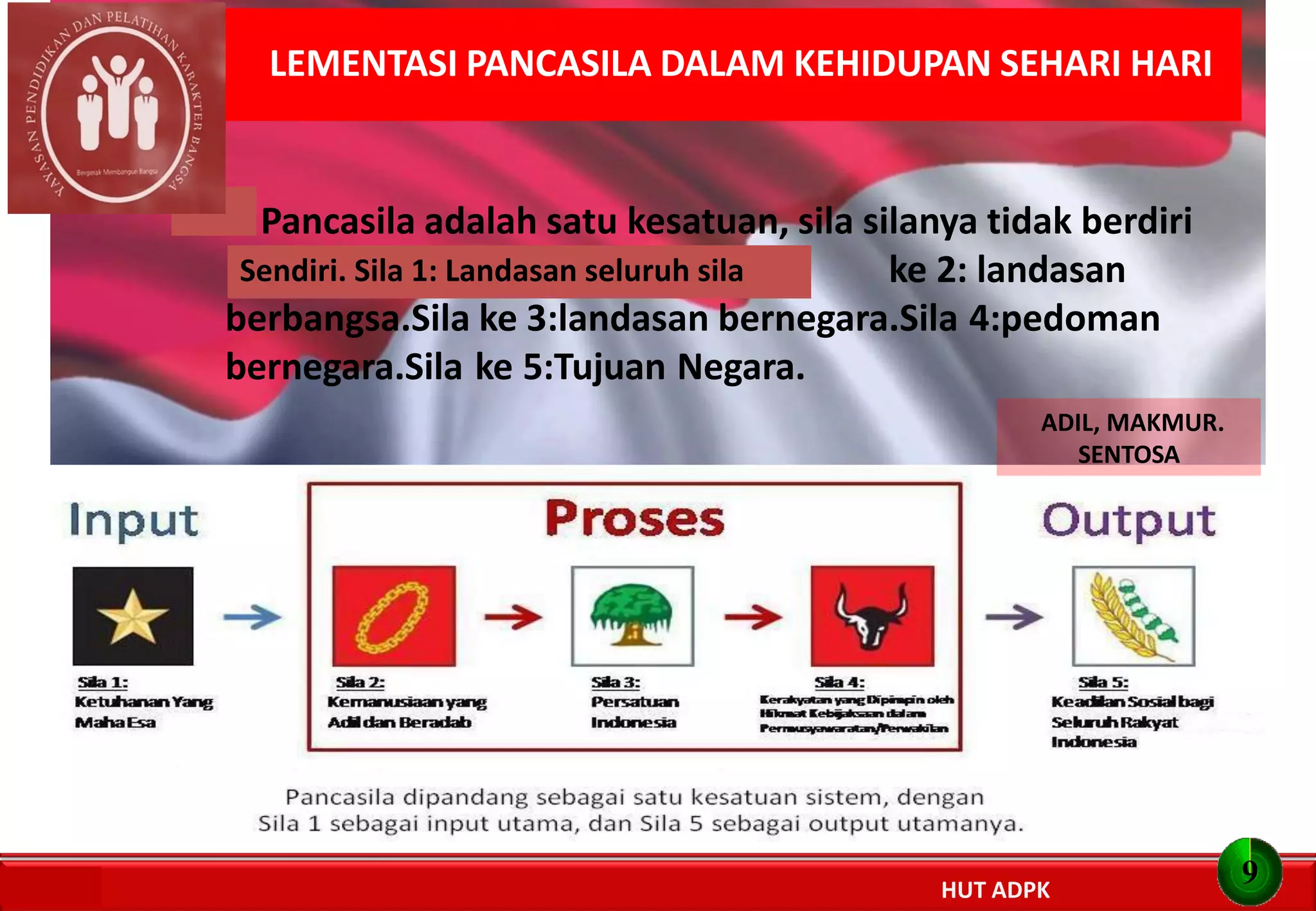 Materi ADPK 18 Agustus 2018 1500 Menjiwai Pancasila dalam bela negara | PDF