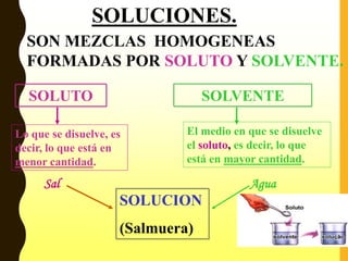 MATERIA, ELEMENTOS, COMPUESTOS Y MEZCLAS.ppt