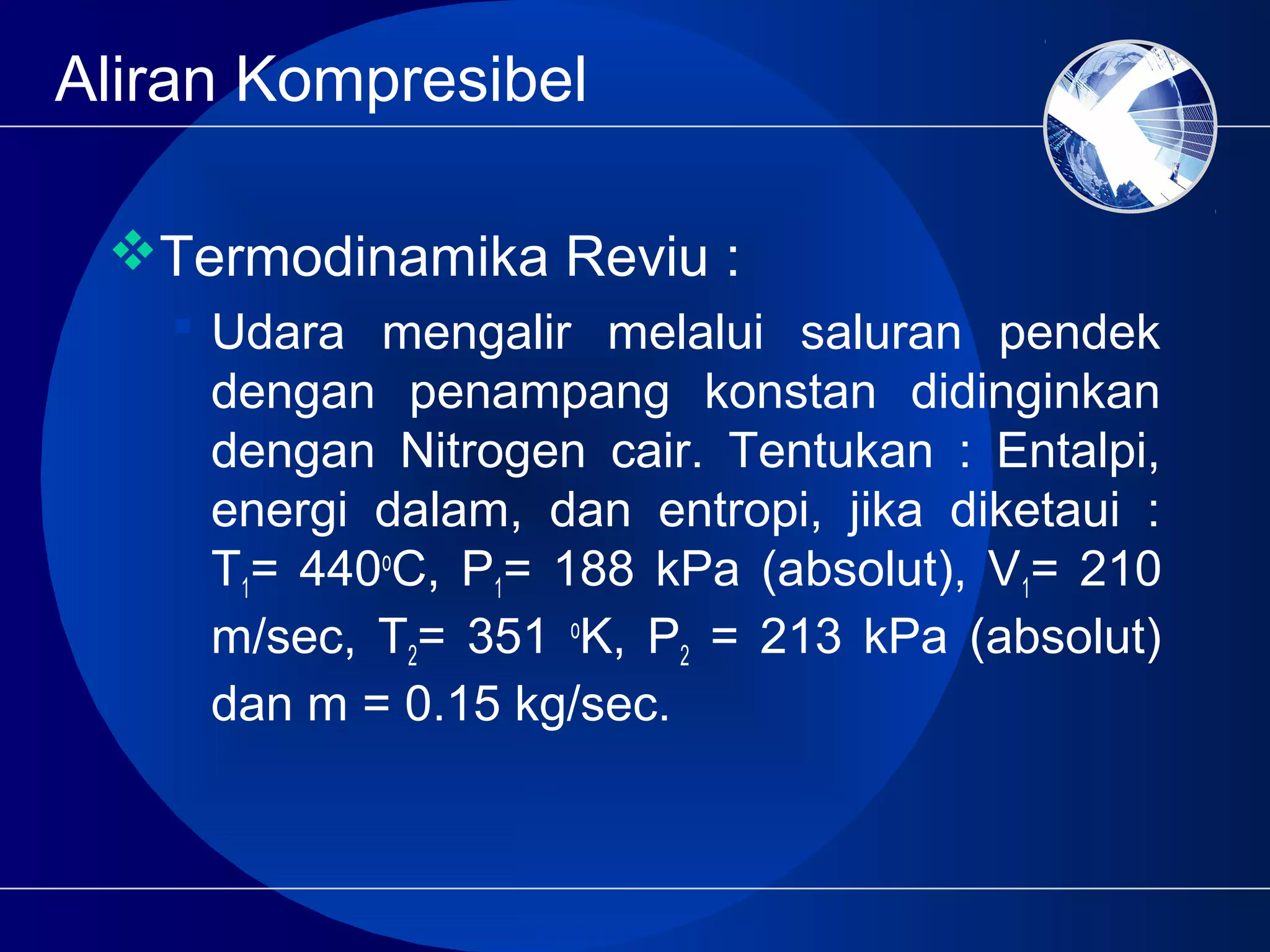 Materi aerodinamika | PPT