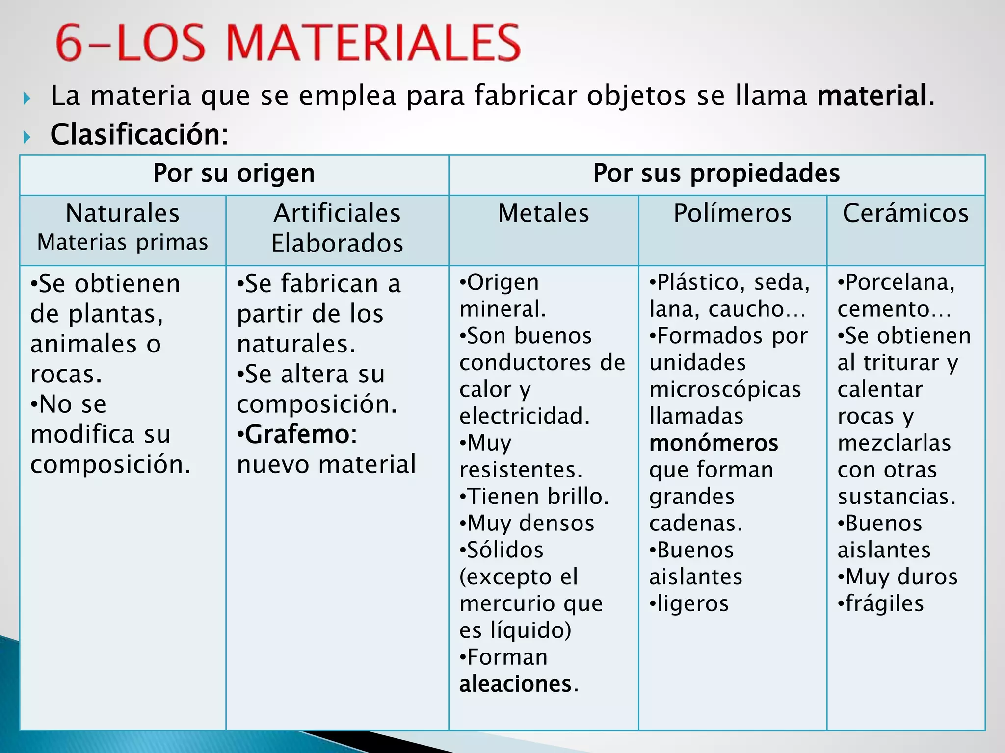Materia, fuerzas y energía | PPTX