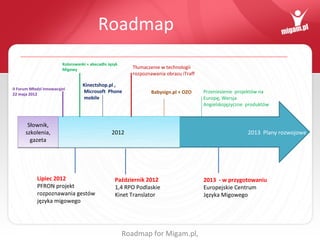 Materiał informacyjny o migam.pl