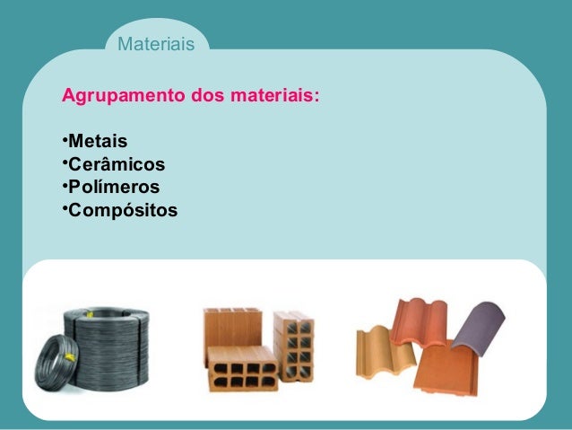Materiais
