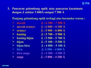 Materi ajar 1 (pengenalan astrof) | PPT