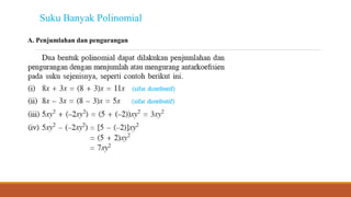 Materi Ajar Polinomial.pptx