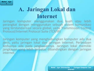 materi ajar - jaringan komputer dan internet 1.pptx