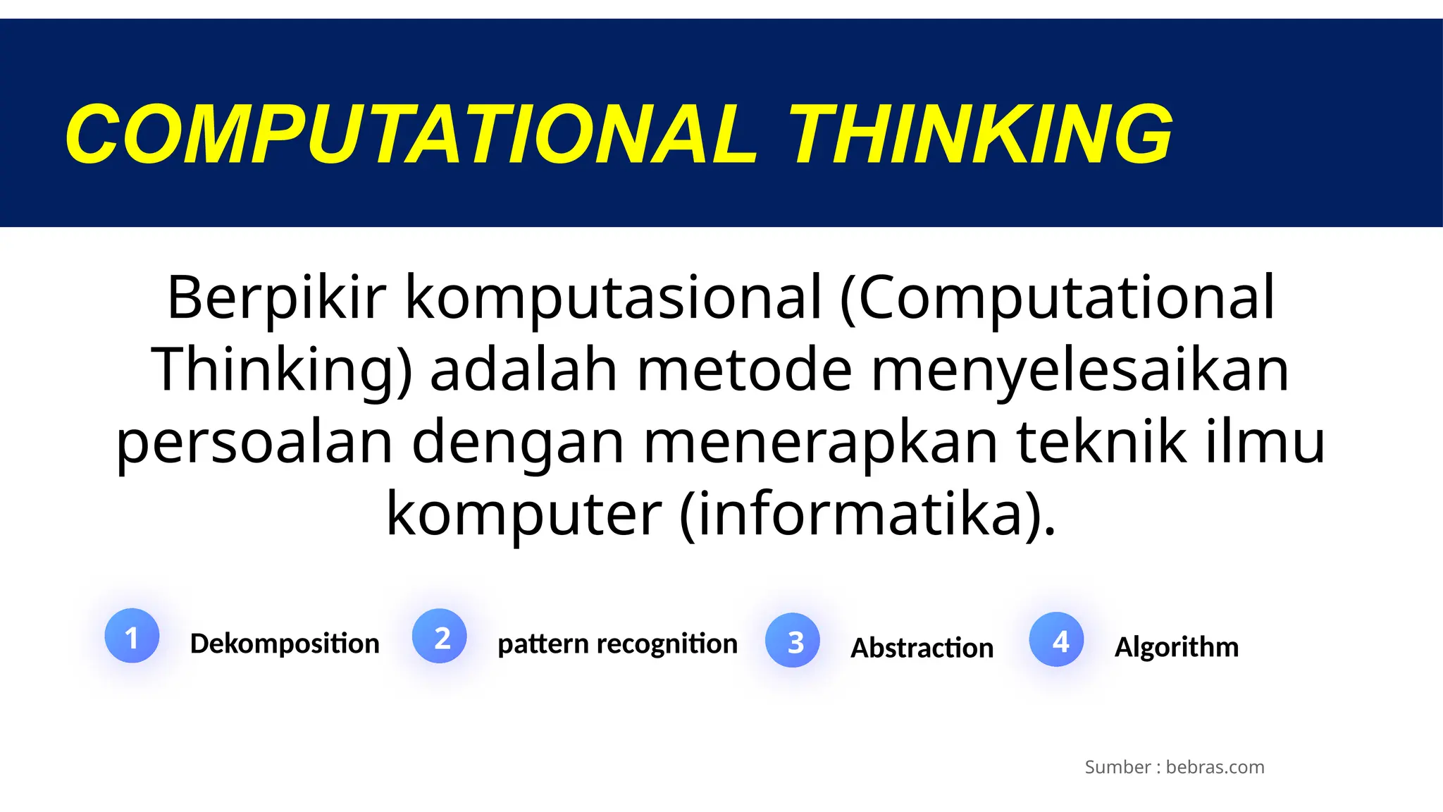 Materi Ajar Berpikir Komputasional BK Kelas X | PPTX