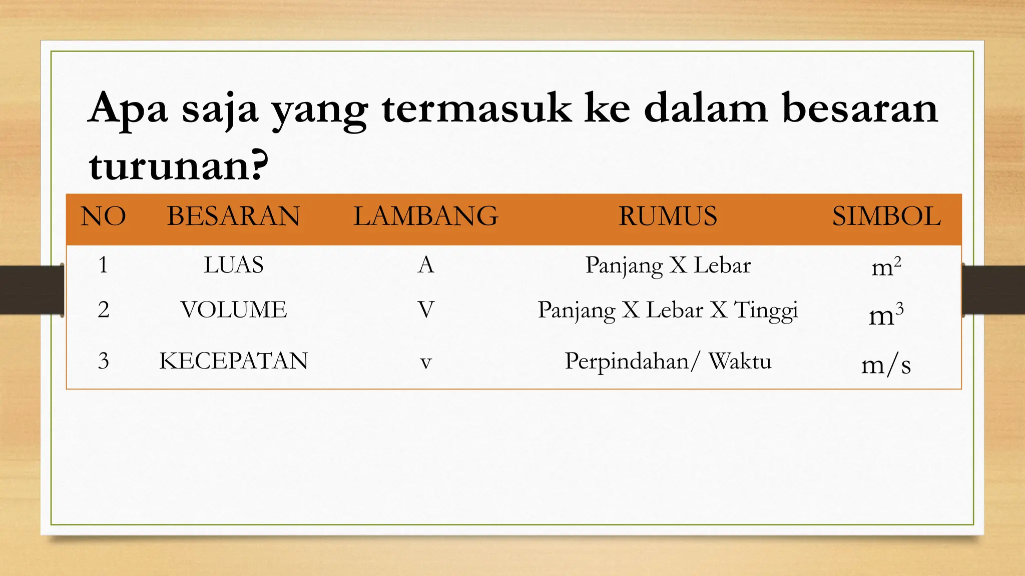 Materi Ajar Besaran dan Pengukuran1.pptx