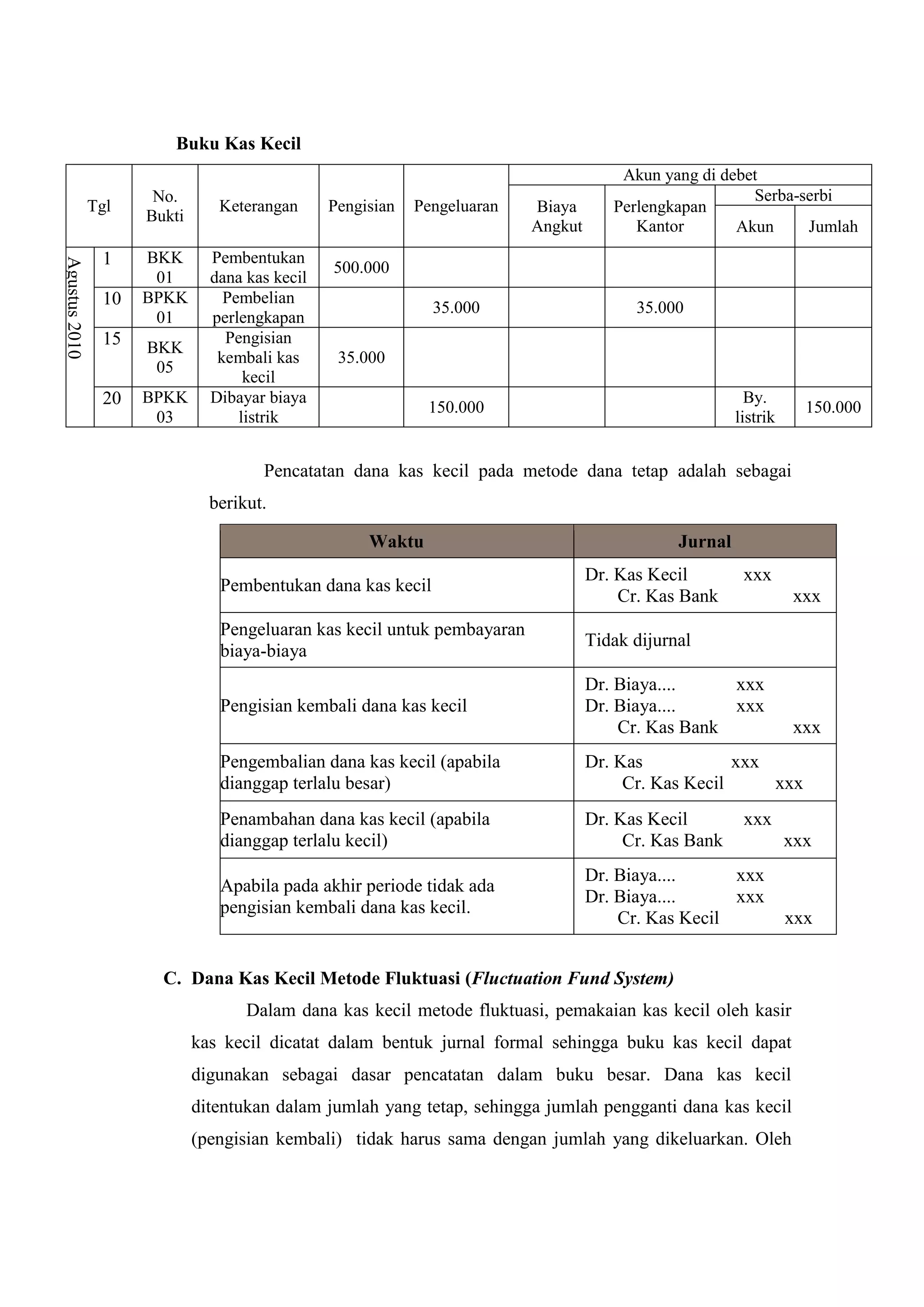 materi ajar Kas Kecil.pdf