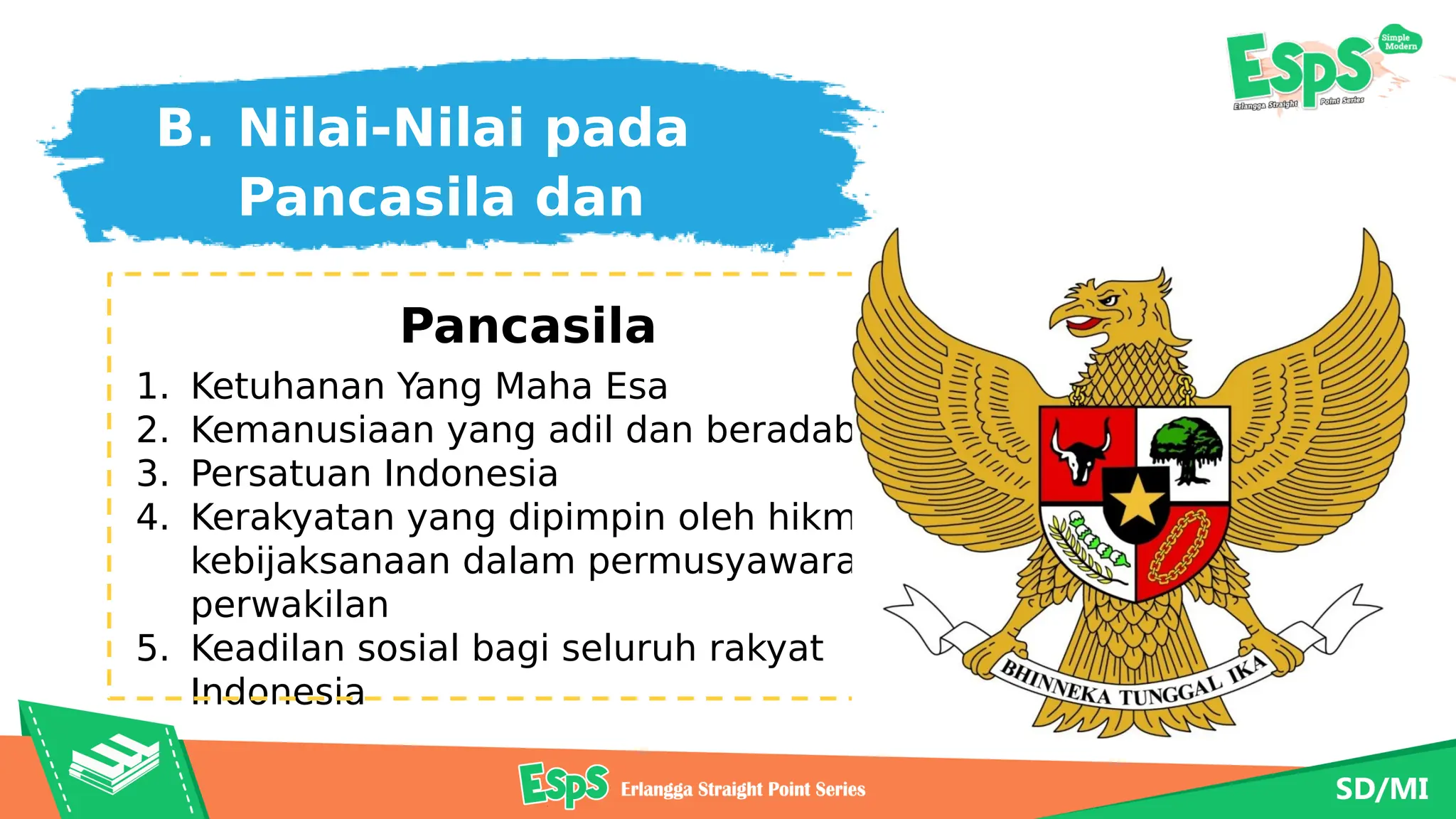 MATERI AJAR KELAS 4 WINNA HAYATI kelas 4 2023 2024.pdf