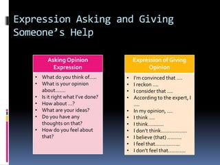 Materi ajar listening | PPTX