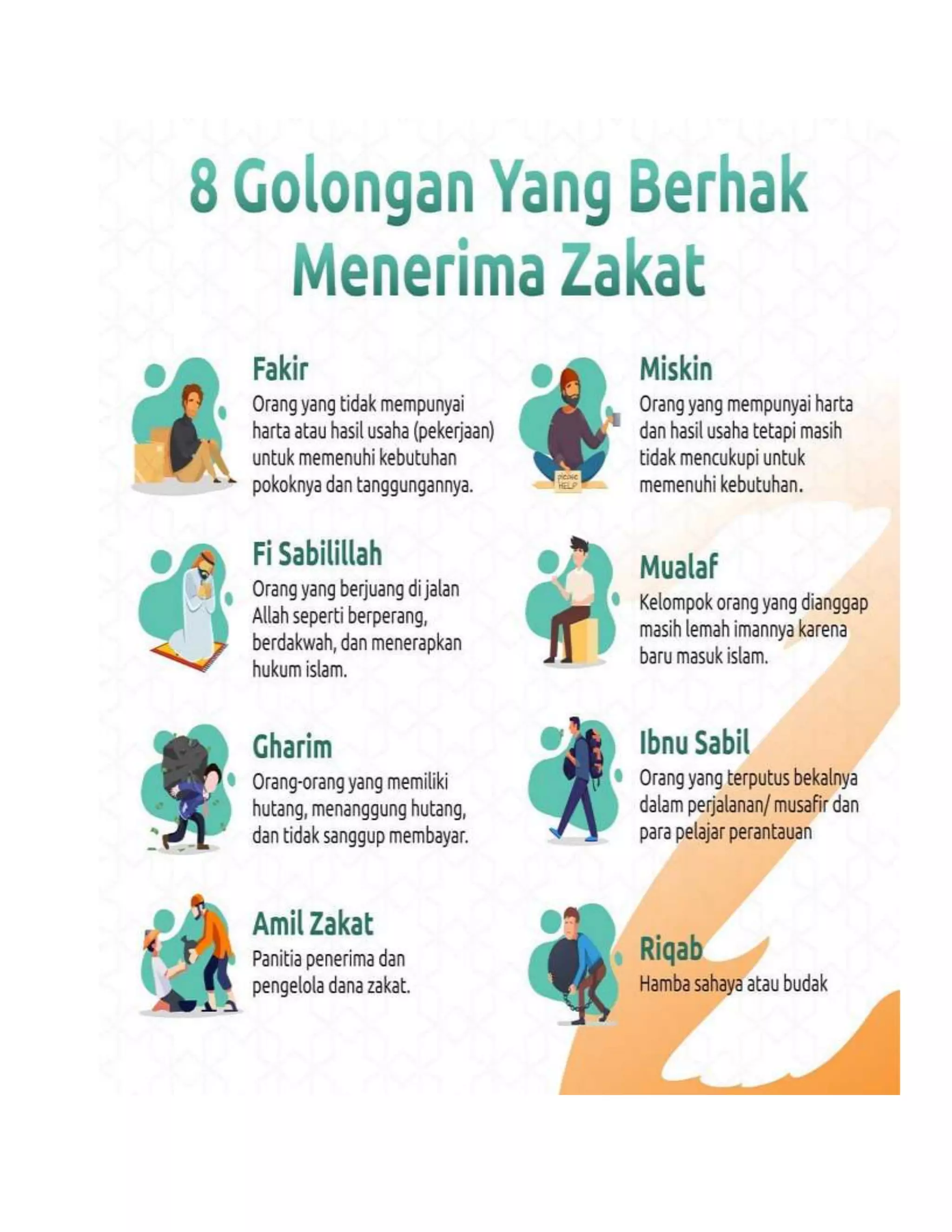 MATERI AJAR & LKPD ( MATERI ZAKAT KELAS 9 ).pdf