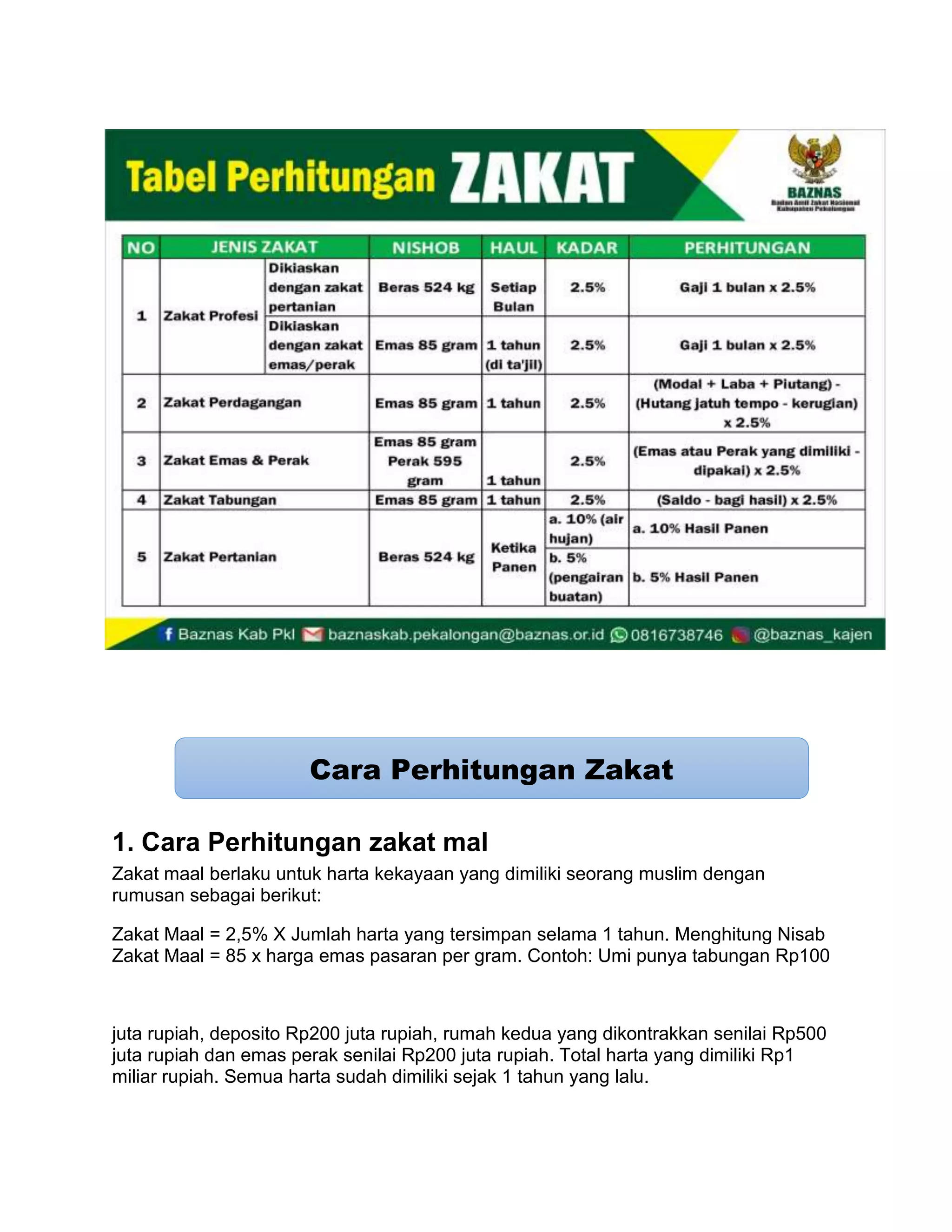 MATERI AJAR & LKPD ( MATERI ZAKAT KELAS 9 ).pdf