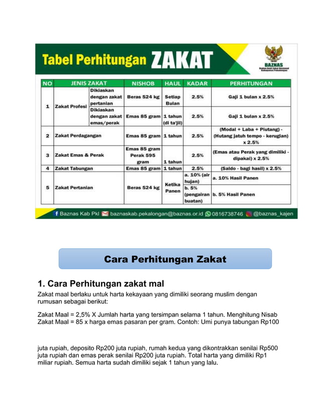 MATERI AJAR & LKPD ( MATERI ZAKAT KELAS 9 ).pdf