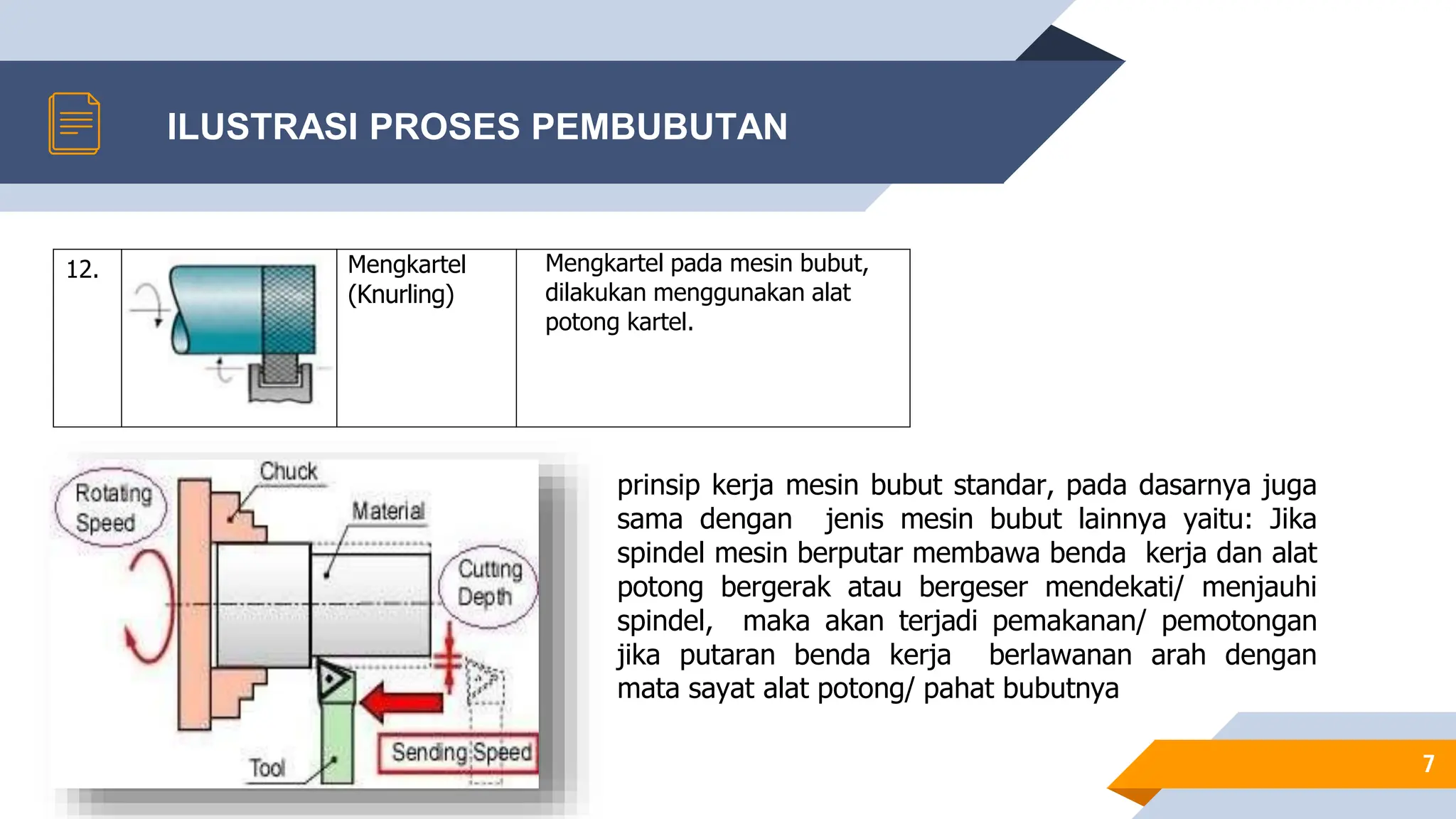 MATERI AJAR MESIN BUBUT KELAS XI SMK.pptx