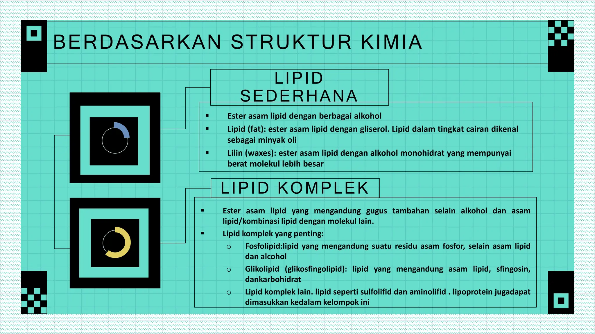 materi ajar metabolisme lipid Kesmas.pptx