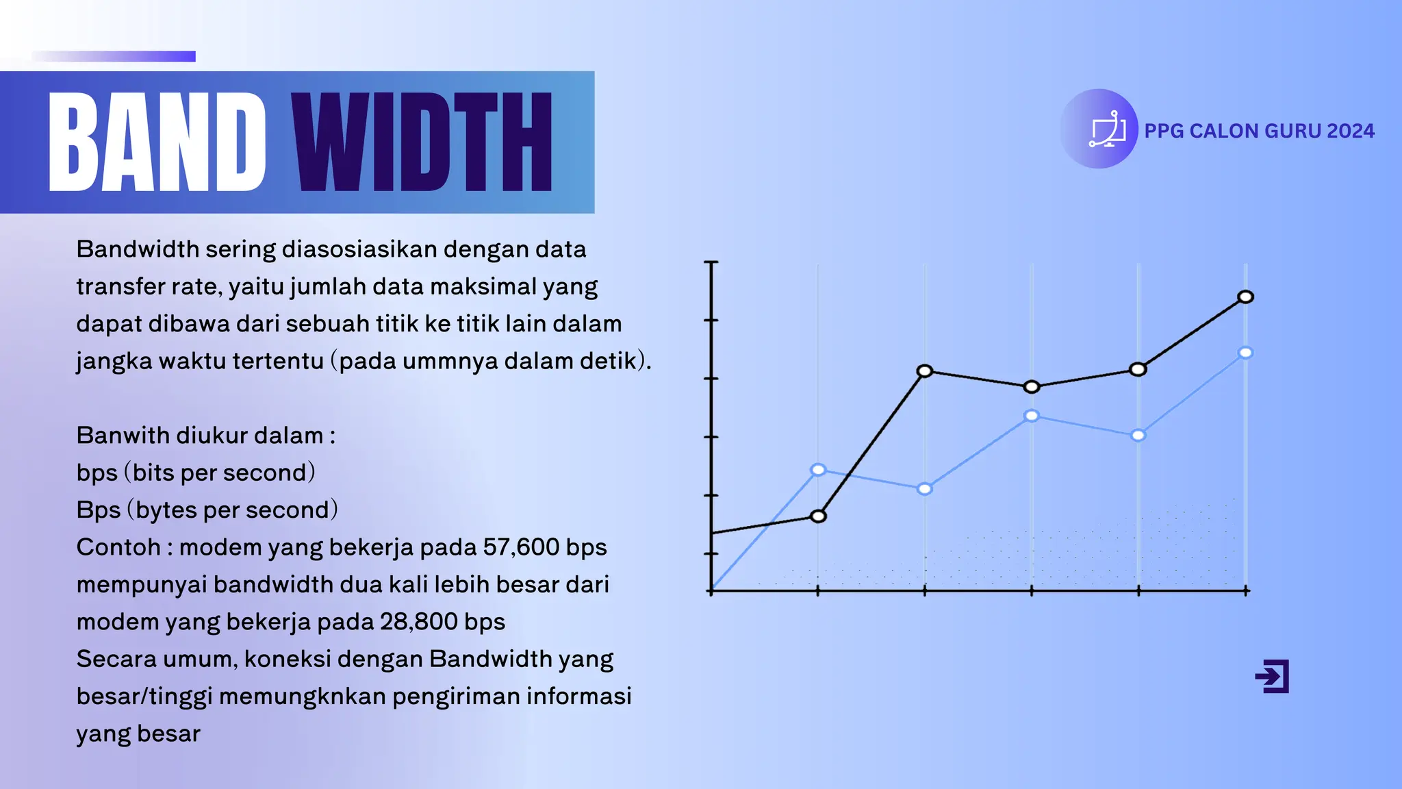 Materi Ajar Physical Layer SMK Jurusan TKJ Kelas 10 | PDF