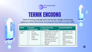 Materi Ajar Physical Layer Kelas X SMK.pdf