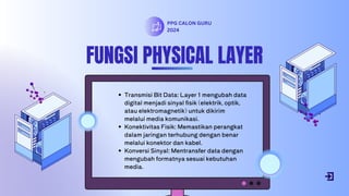 Materi Ajar Physical Layer Kelas X SMK.pdf