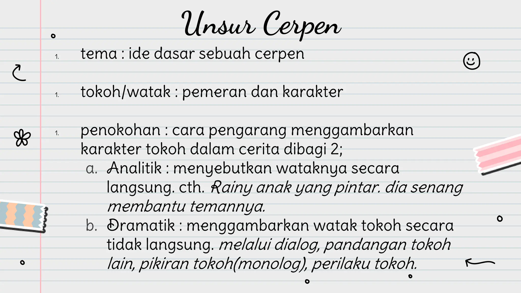 materi ajar teks cerpen.pptx