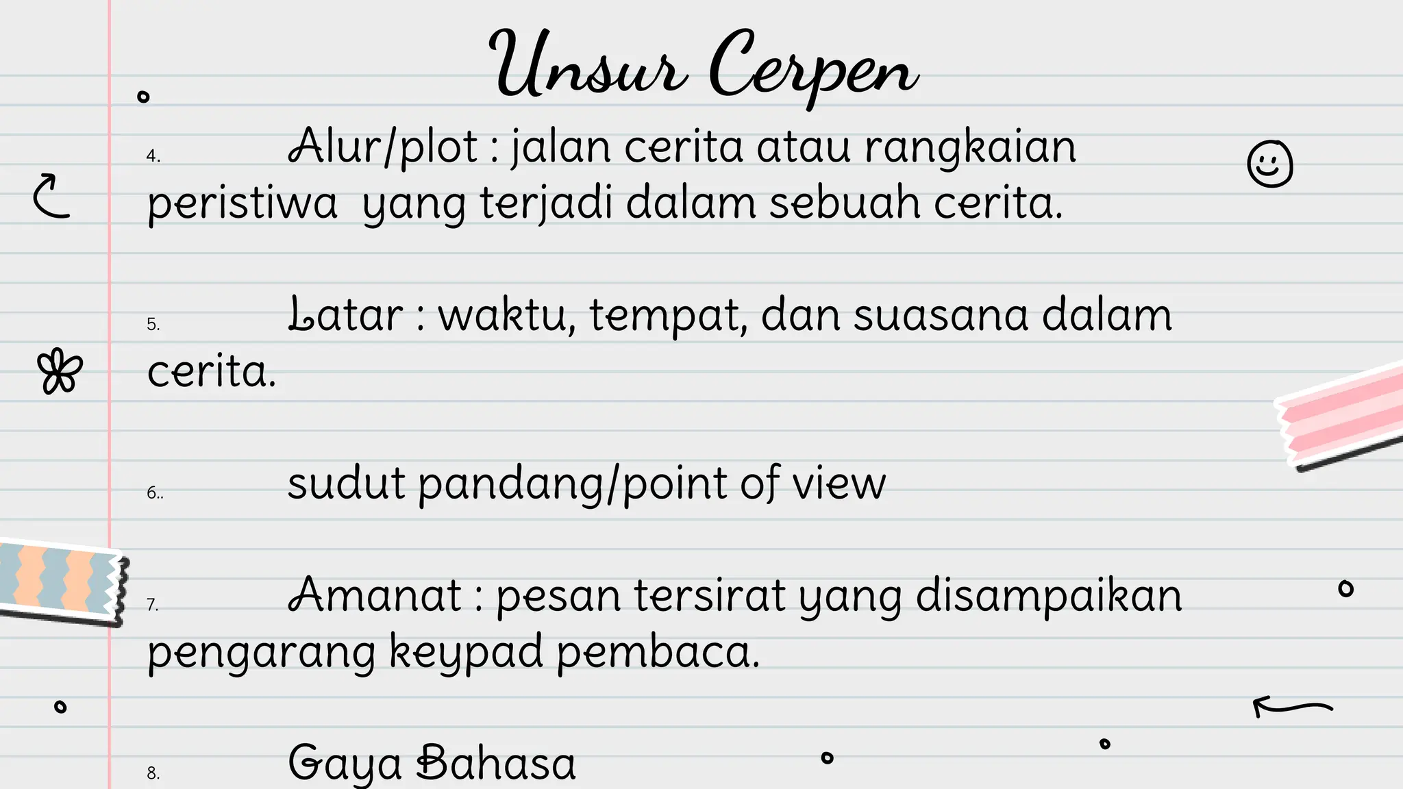 materi ajar teks cerpen.pptx