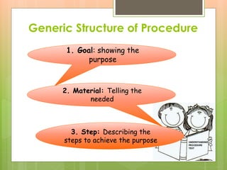 Materi ajar writing | PPTX