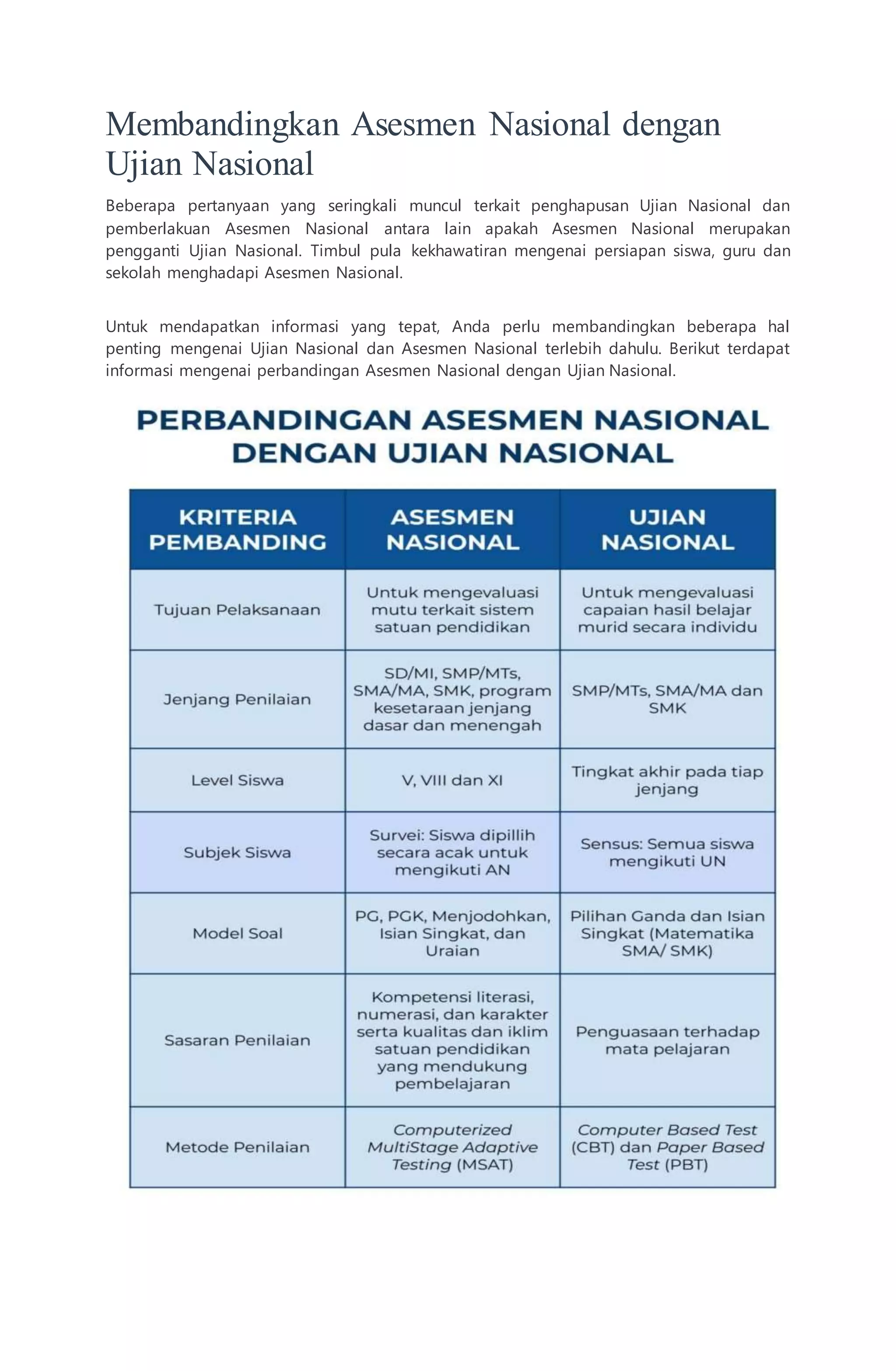 Materi akm | PDF