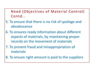 Material in cost accounting | PPTX