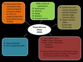 Smart Materials: SMA & EAP | PPTX | Chemistry | Science