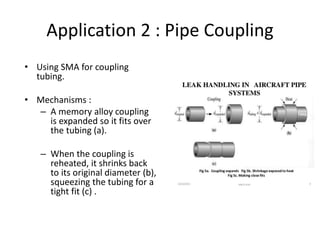 Smart Materials: SMA & EAP | PPTX | Chemistry | Science
