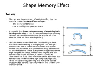 Smart Materials: SMA & EAP | PPTX | Chemistry | Science